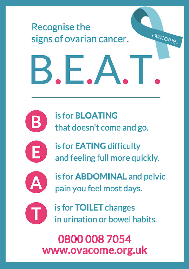 Know the Symptoms of Ovarian Cancer | Bladder & Bowel Community